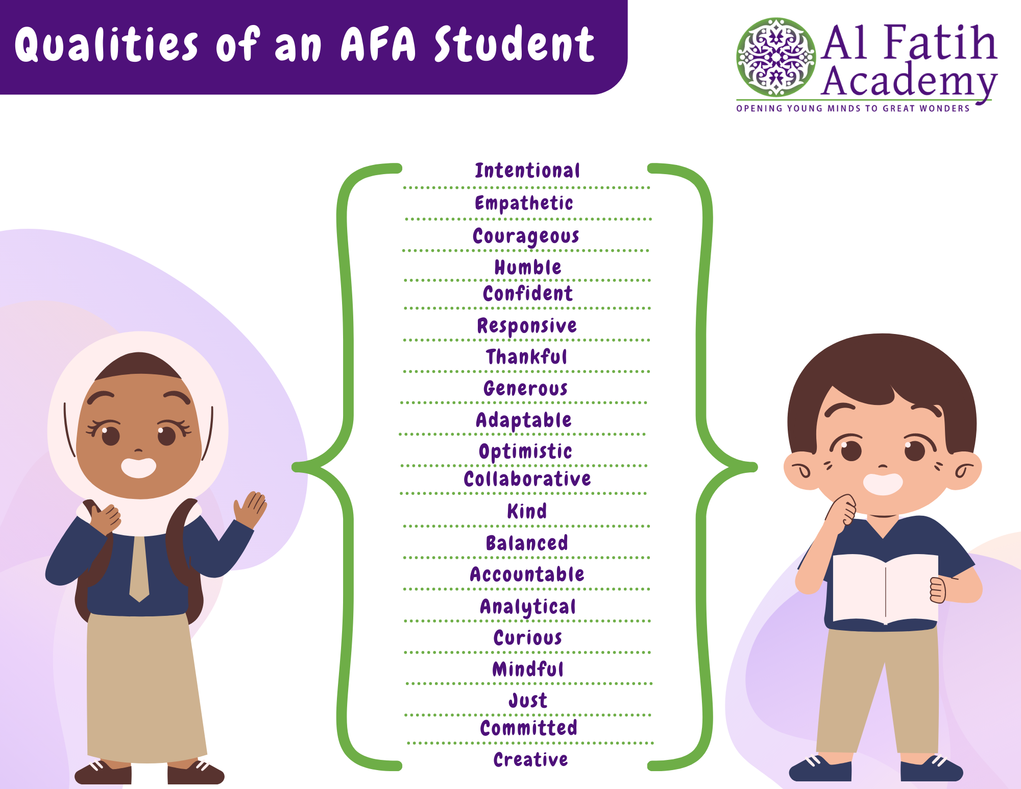 Vision/Mission/Values - Al Fatih Academy